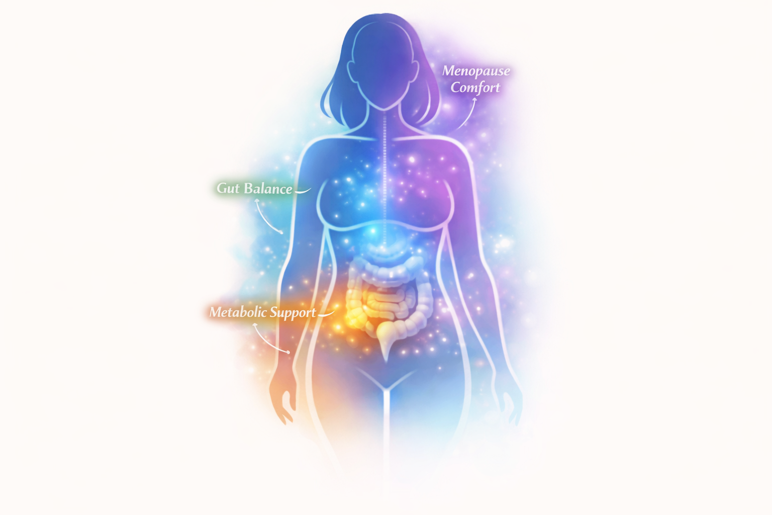Bioma Official | Advanced Gut Health Formula